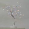Colored Nightlight Decor Starry Sky LED Lights Copper Wire Rice Tree ...